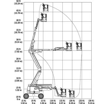 45ft Knuckle Booms for Hire | Master Hire