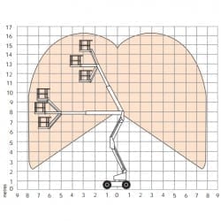 45ft Knuckle Booms for Hire | Master Hire