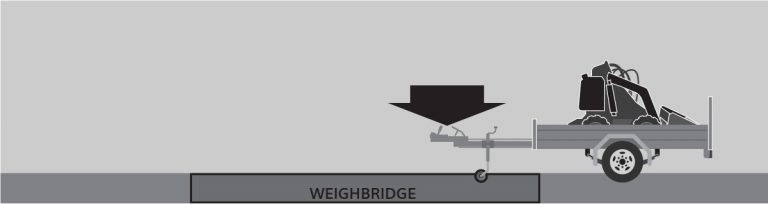 Guide to Vehicle & Trailer Weight Definitions & Acronyms
