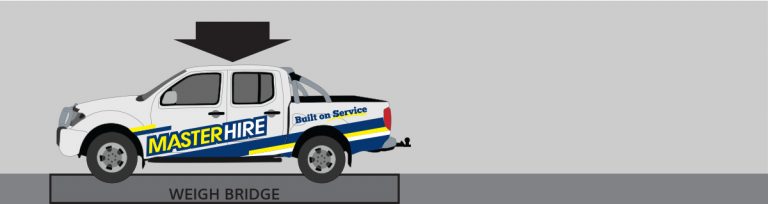 Guide to Vehicle & Trailer Weight Definitions & Acronyms