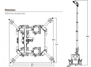 Cube Light Towers (LED) for Hire | Master Hire